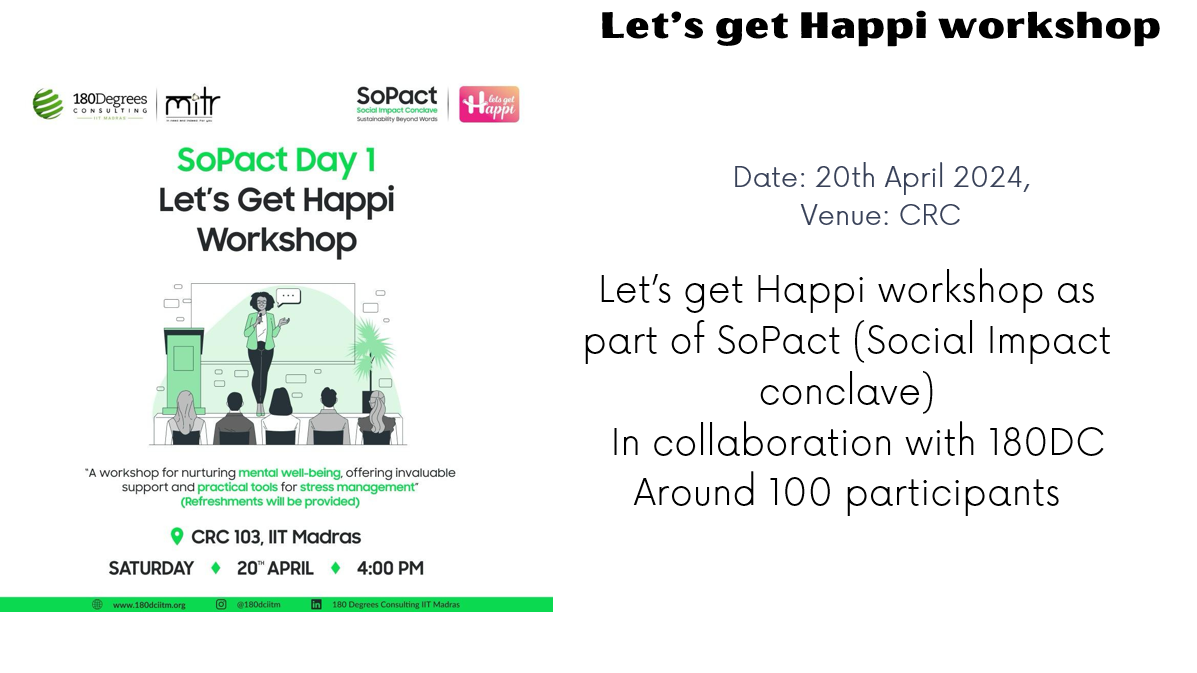 Be Happy: IIT-Madras Happiness Website